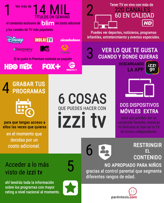 izzi televicion ciudad de méxico,izzi tv ciudad de méxico,izzi ...